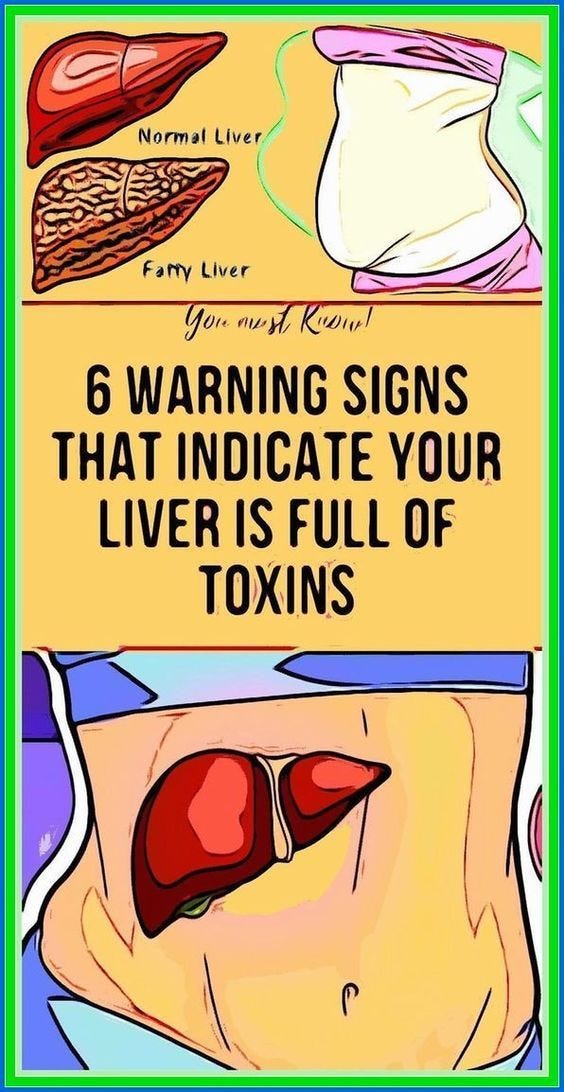 6 Signs That Your Liver Is Full Of Toxins Jamescurrlios Medium