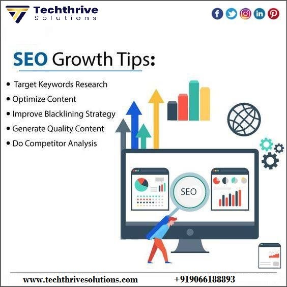 5 SEO Growth Tips: How to Get Started with SEO? | by Techthrive ...