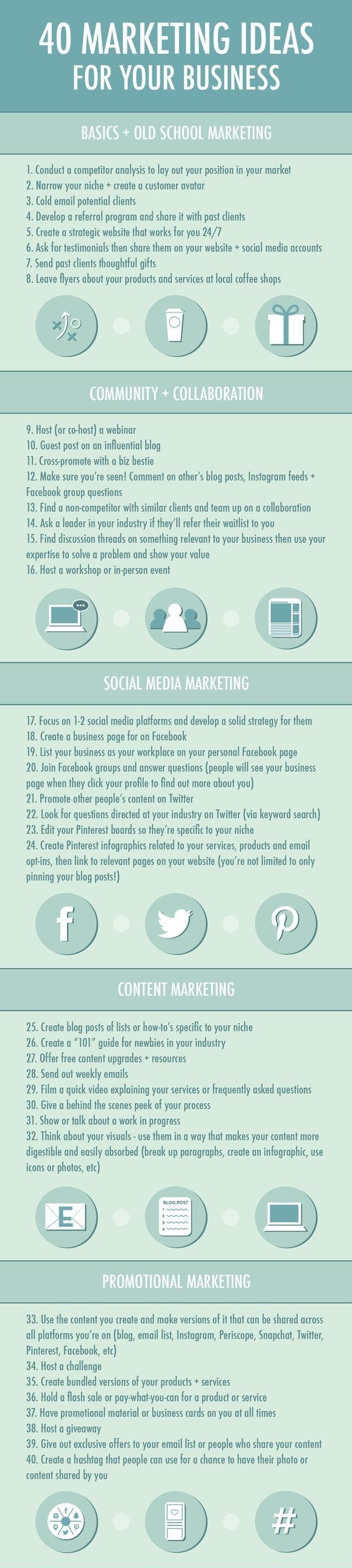 40 Marketing Ideas For Your Business | by Travis Beauchesne | Medium