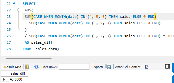 SQL Interview Question by Prologis | by B V Sarath Chandra | Medium