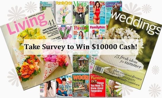 Unlocking the Power of Meredith Magazines Reader Survey | by ...