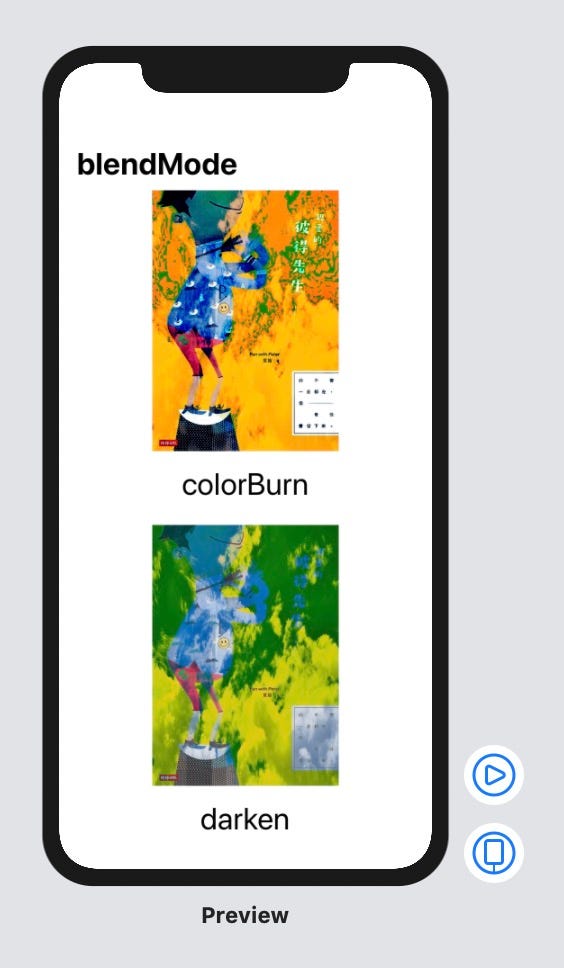Swiftui 生動有趣的圖片效果 Modifier Swiftui 提供多種圖片效果的 By 彼得潘的 Ios App Neverland 彼得潘的 Swift Ios App