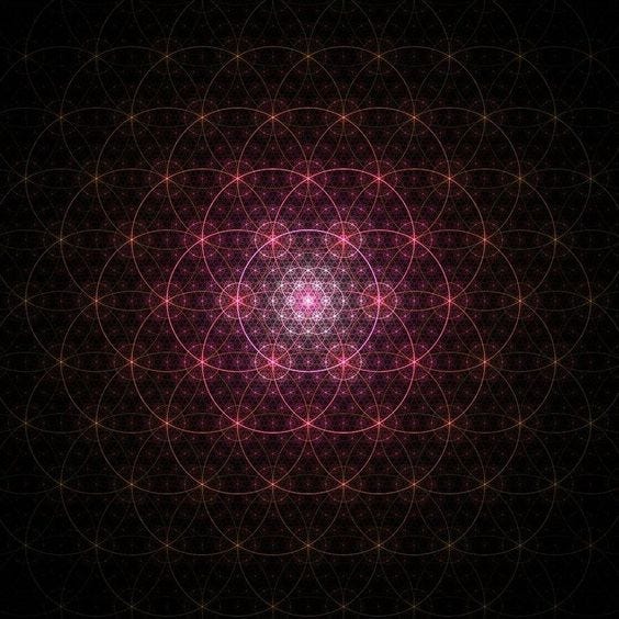 React-redux: scaling with Presentational and Container Components in ...