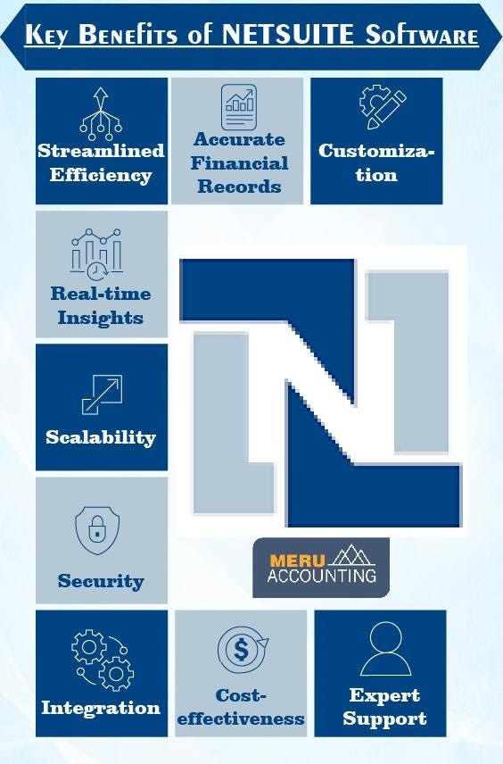 NetSuite vs. Traditional Accounting Software: Why It’s Time to Upgrade ...