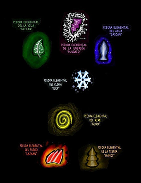 BREVE HISTORIA DE ASTRONIA _ V: LAS PIEDRAS ELEMENTALES | by Fils Sal ...
