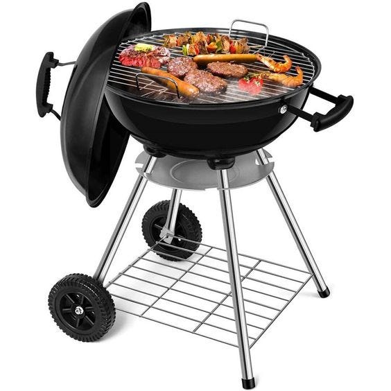 Charcoal BBQ Market Size, Share, Growth, Trend and forecast 2023–2030 | by Selena Watson | Nov ...