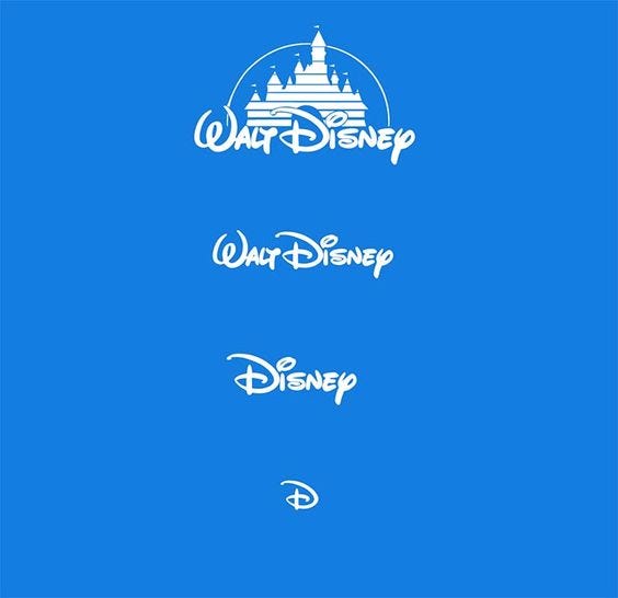 Decoding the Enchantment: Responsive Logos in Disney’s Spellbook! 🏰 ...