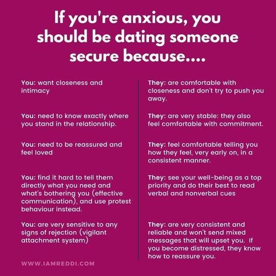 From Anxious to Assured: Transforming Your Attachment Style to Secure ...