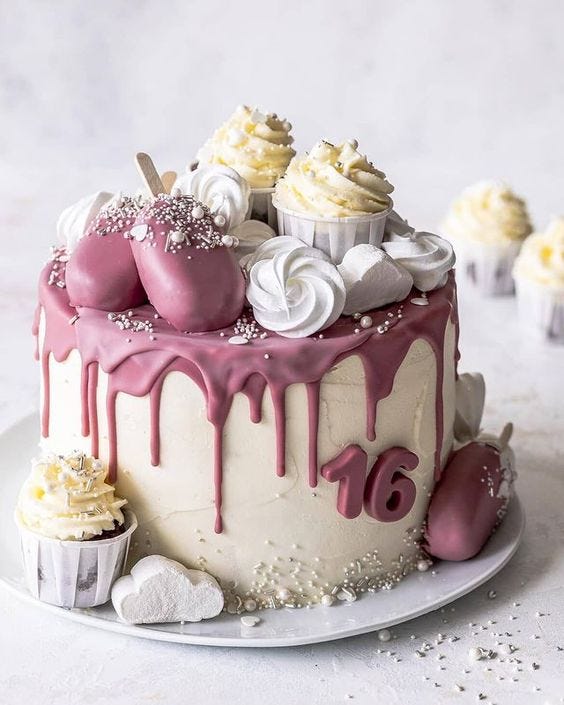 Latest Cake Designs for Birthday - Priya Mehta - Medium