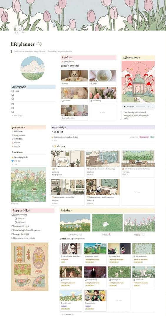 Day 4: How i use Notion to help me do my work more effectively. | by ...