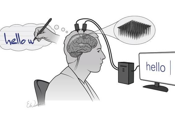 What Could Be The Future Inventions That Would Change The History Of ...