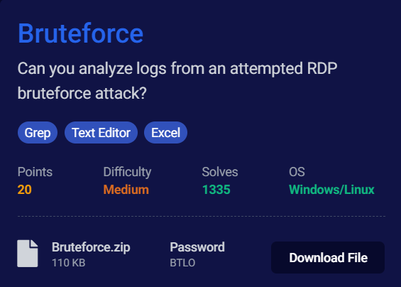 Bruteforce | Writeup | Blue Team Labs Online | by Amal Tom Parakkaden ...