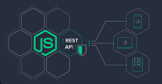🧩 Understanding RESTful APIs with Node.js: A Beginner-Friendly Guide | by Adityamohiteakm | Jul ...
