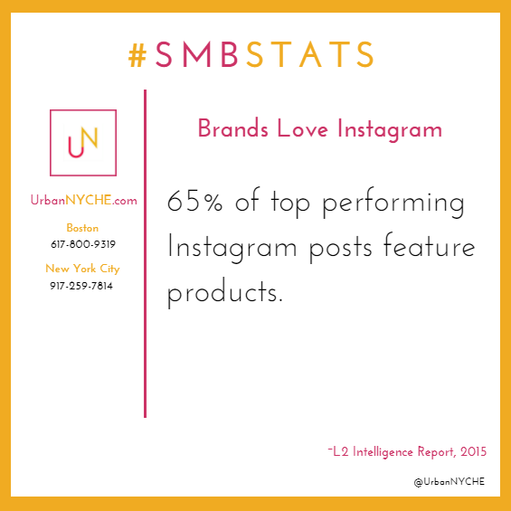 Six Tips for Your Instagram Brand Strategy | by uNSBN|UrbanNYCHE.com ...