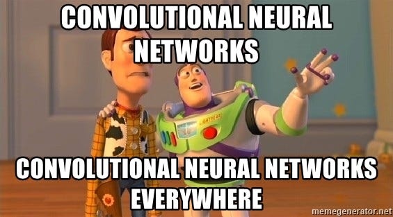 What are Convolutional Neural Networks? | by Saai Sudarsanan D | Medium