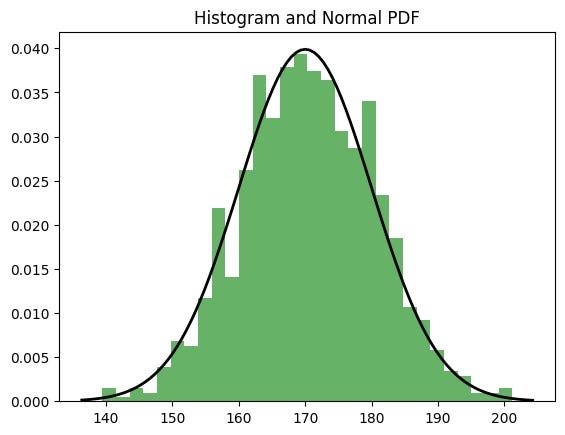 How to use the Chi-square test to verify the hypothesized distribution ...