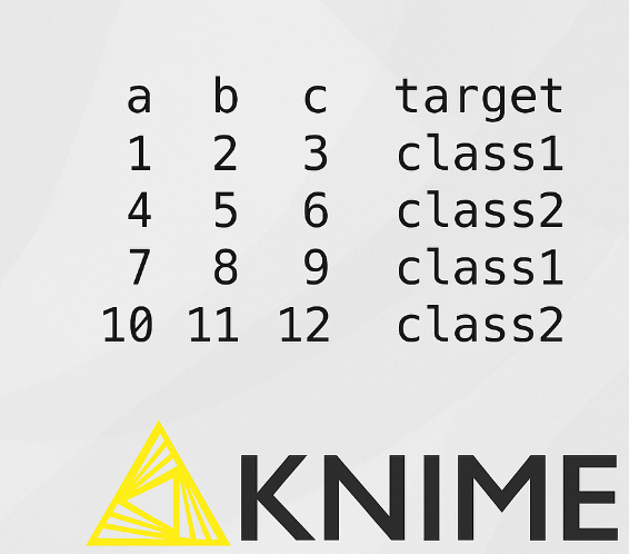 How to Import TSV Files into KNIME: A Step-by-Step Guide | by Mohamad Mahmood | Apr, 2025 | Medium