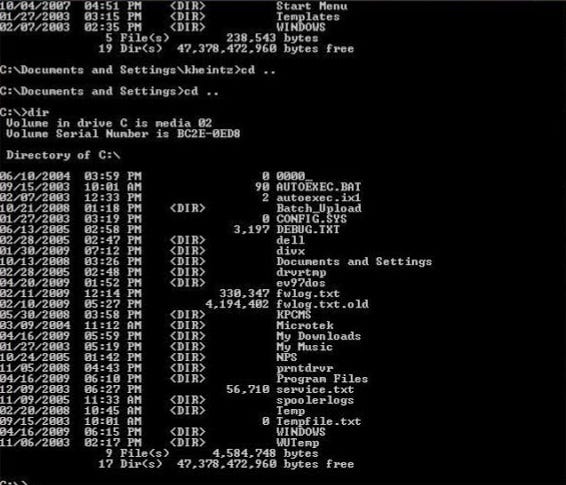 DISK OPERATING SYSTEM. What is Operating system? | by Wali Jan | Medium