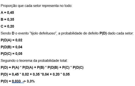 Explicando o Naive Bayes. O algoritmo Naive Bayes é um modelo de… | by ...