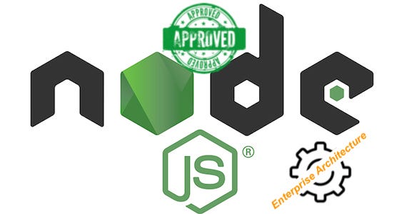 Nodejs — Investing Into Clean Architecture By Eugene Pavliy Medium