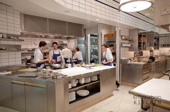 Restaurants & Urban Manufacturing | by Eli Feldman | Medium