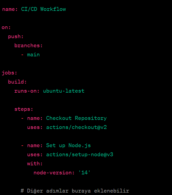 GitHub Action. Herkese merhaba arkadaşlar ben Hacer… | by Hacergzbyk ...