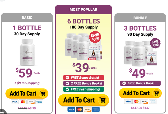 FitSpresso Reviews (New Customer Complaints!) The Truth About This ...