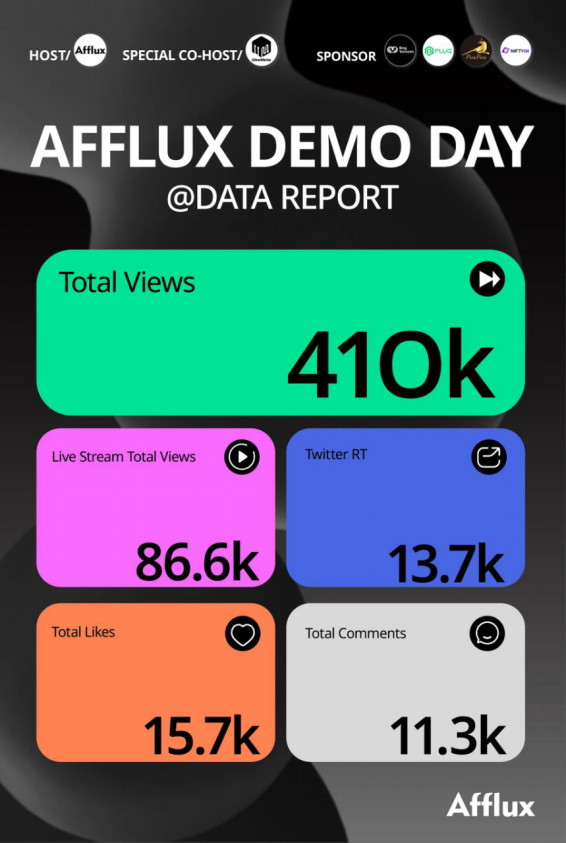 6 START-UPS STAND OUT FROM AFFLUX DEMO DAY IN JAPAN | by TokenHunter | Medium
