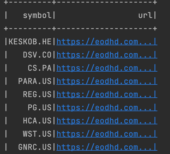 Building the Ultimate Trading Data Pipeline — Part 3: Data pipeline for ... Building the Ultimate Trading Data Pipeline — Part 3: Data pipeline for ...