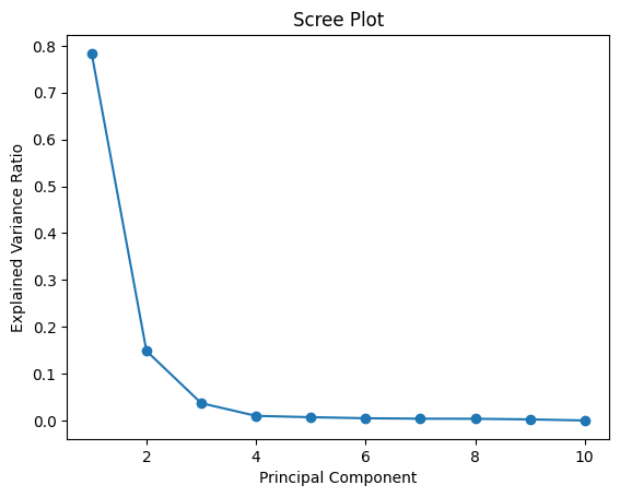 Facebook Live Sellers in Thailand | by Hariprasad Thalisetti | Medium