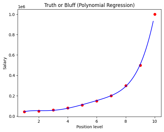 Polynomial Regression. Polynomial regression is a popular… | by KHWAB ...