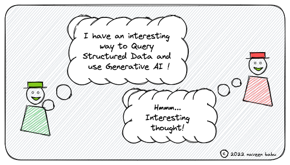 A revolutionary way to build modern applications by writing structured ...