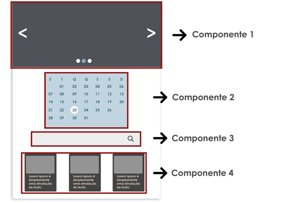 Introdução ao React JS e seus principais conceitos. | by Lucas Baradel ...