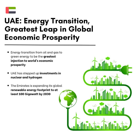 UAE Leads the Way in Energy Transition: A Fair and Inclusive Path to a ...