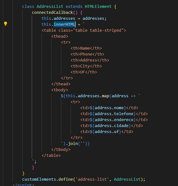 Web Components - Gabriel Sichelero - Medium