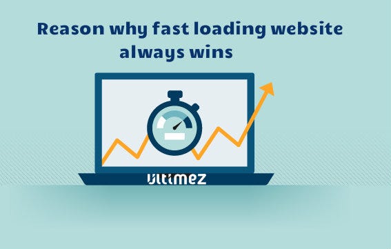 Importance of Fast loading website | by shruti | Medium