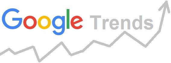 Level Up Your Nostalgia: Google Trends Reveals the Video Games We All ...