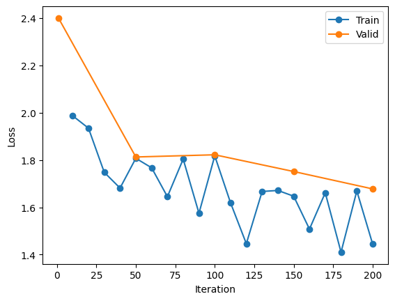 Fine-Tuning LLMs with LoRA and MLX-LM | by Joana Levtcheva | Medium