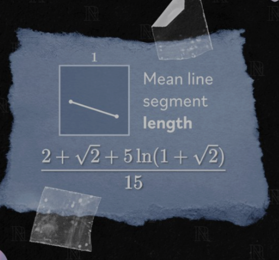 Mean Segment Line In Unit Square and the Triangular Distribution | by ...