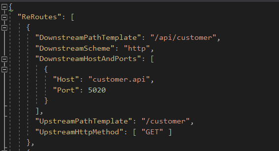 Ocelot API Gateway. A lightweight and Open Source API… | by Dijin Augustine | Medium