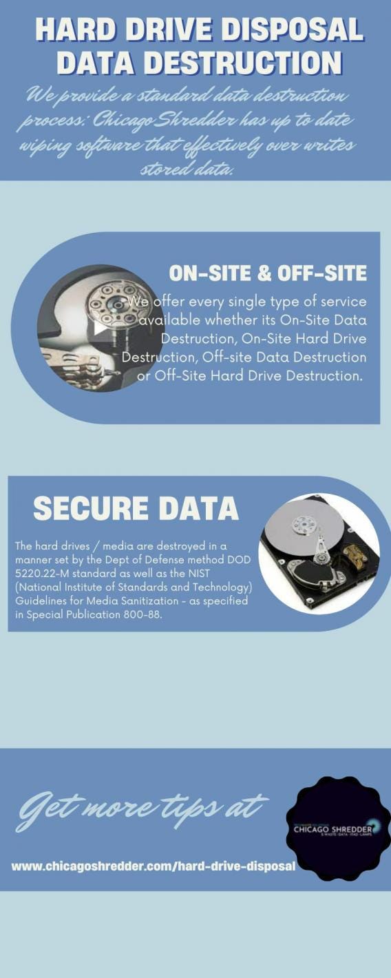 Hard Drive Disposal Data Destruction - Chicago Shredder - Medium