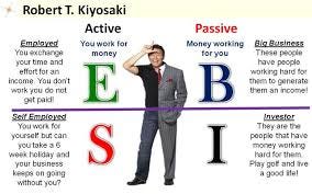Kim Kiyosaki Quotes 161 Inspiring Quotes On Money And Wealth