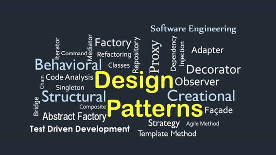 Optimasi Kode dengan Design Pattern dan Refactoring di Next.js | by ...