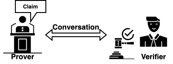 Zero Knowledge Proofs Made Easy: Understanding and Applying Zero ...