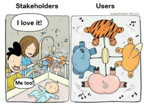 Live in your user’s reality!. Talking to users is a method that helps ...