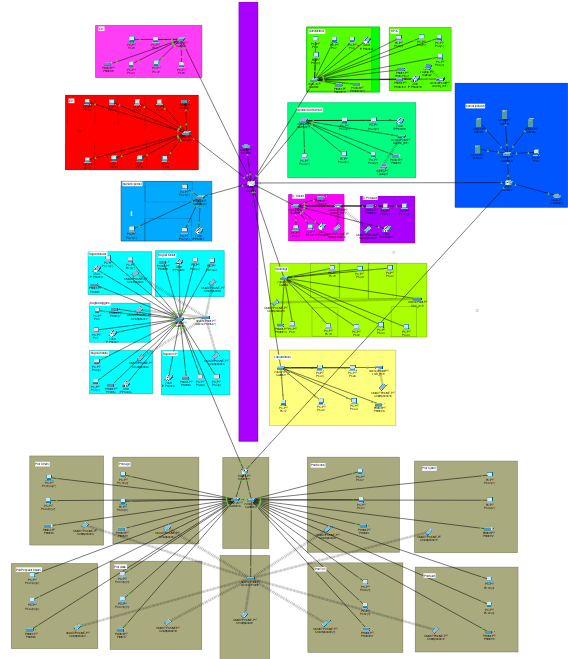 Subnetting dan Konfigurasi Jaringan Rumah Sakit | by Setiasih | Sep ...