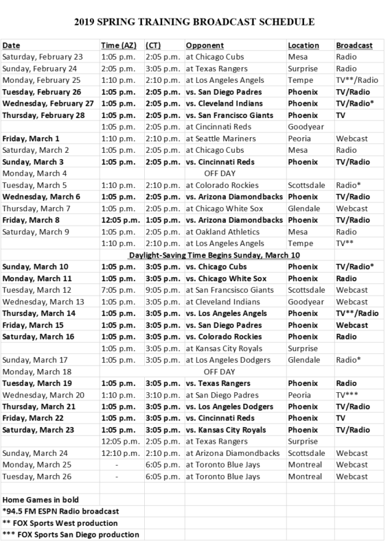 BREWERS ANNOUNCE SPRING TRAINING BROADCAST SCHEDULE | by Caitlin Moyer ...