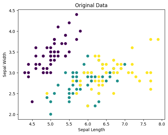 A Brief Introduction to Feature Selection and Feature Extraction | by ...