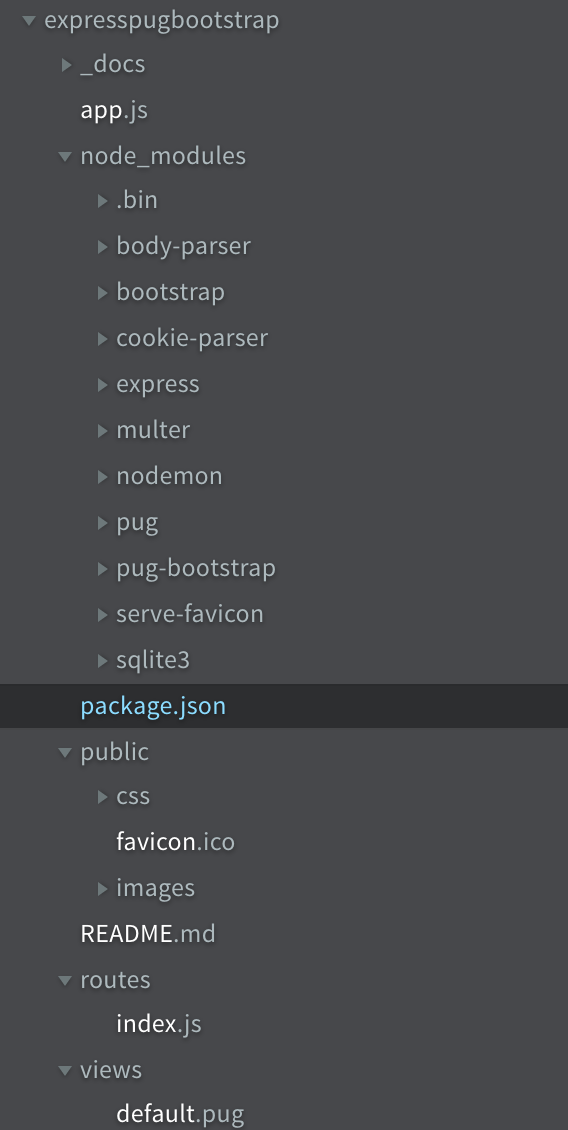 Github Project: expresspugbootstrap | by @maxtsai | Medium