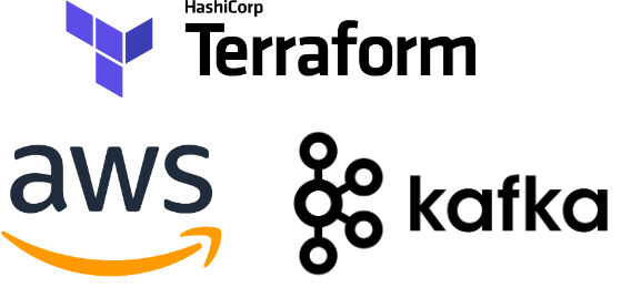 Setting Up Active And Passive Kafka Cluster In Aws Data Transfer Guide